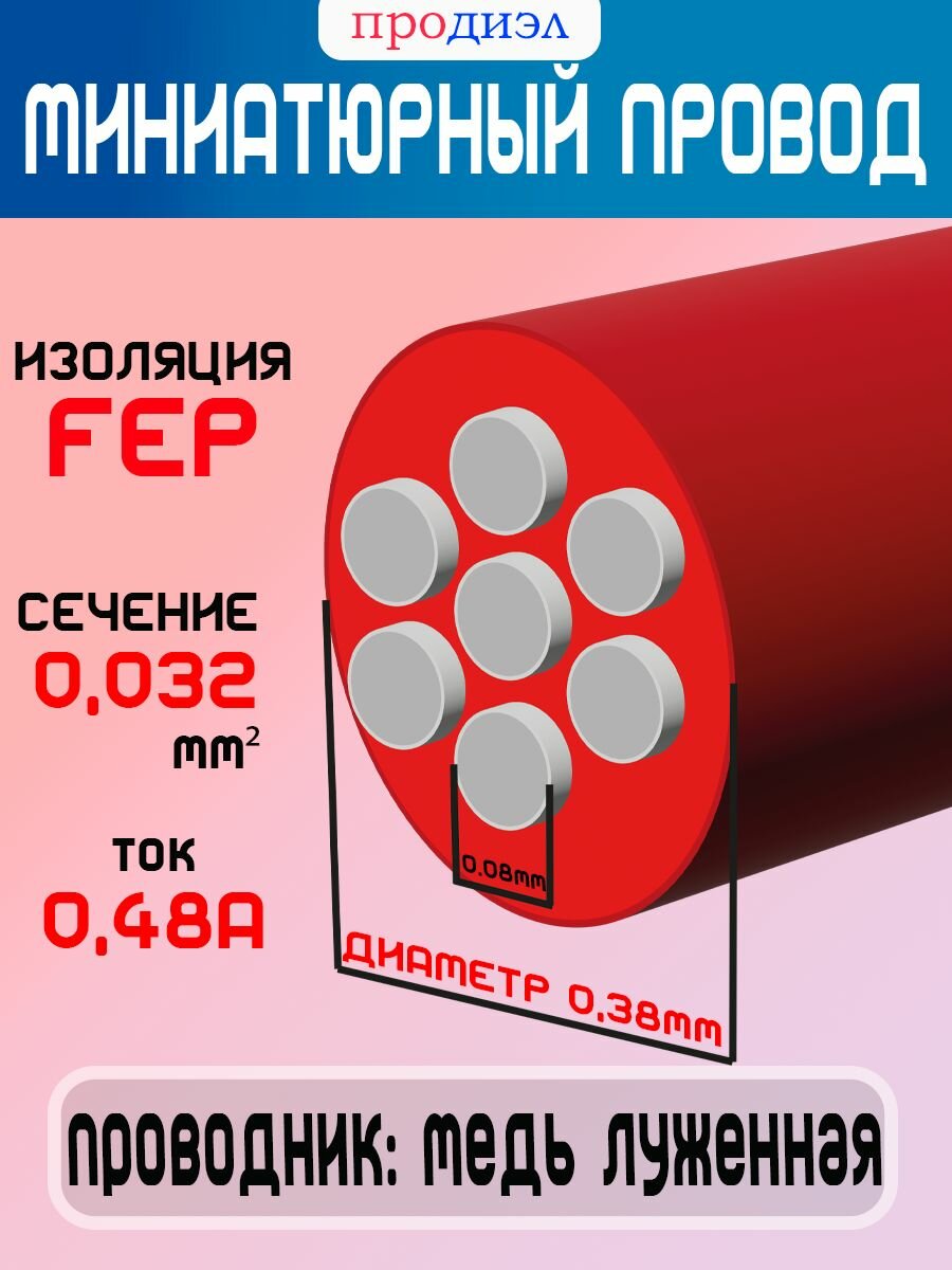 Миниатюрный провод 32AWG 0.032 мм кв красный, тефлоновый, тонкий