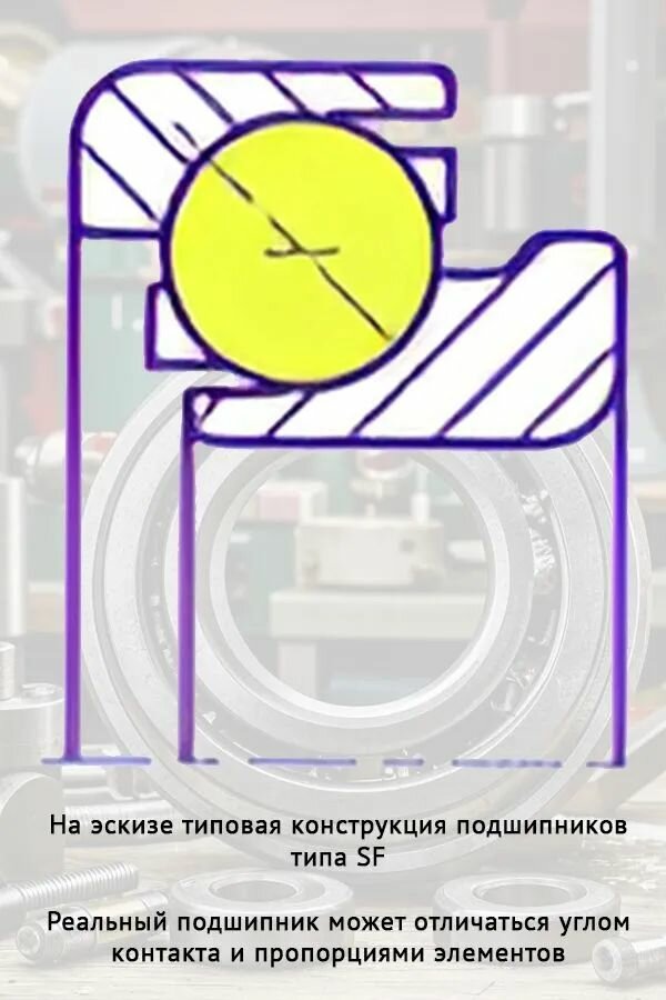 Подшипник SF5235PX1