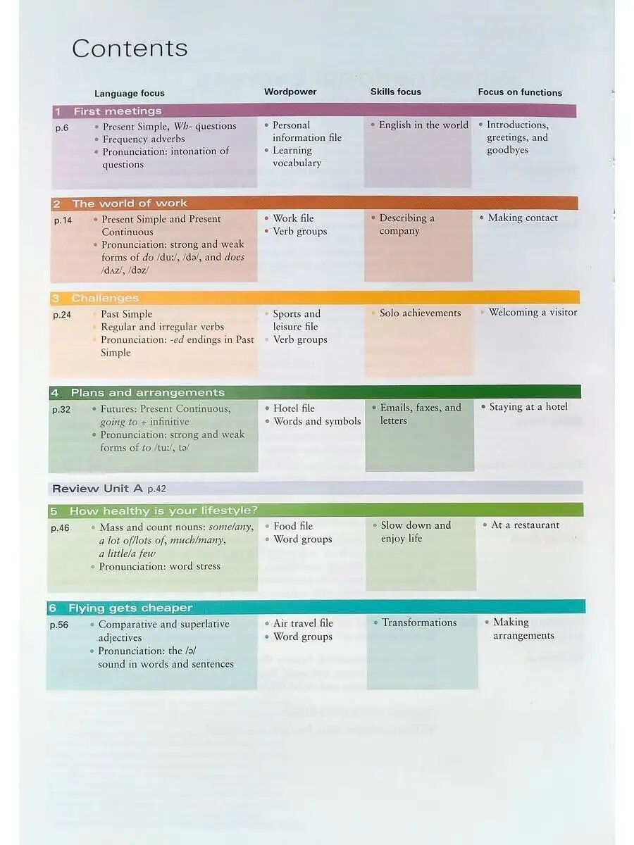 Int Exp NE Pre-Intermediate Student Book | Oxford University Press — фото 1