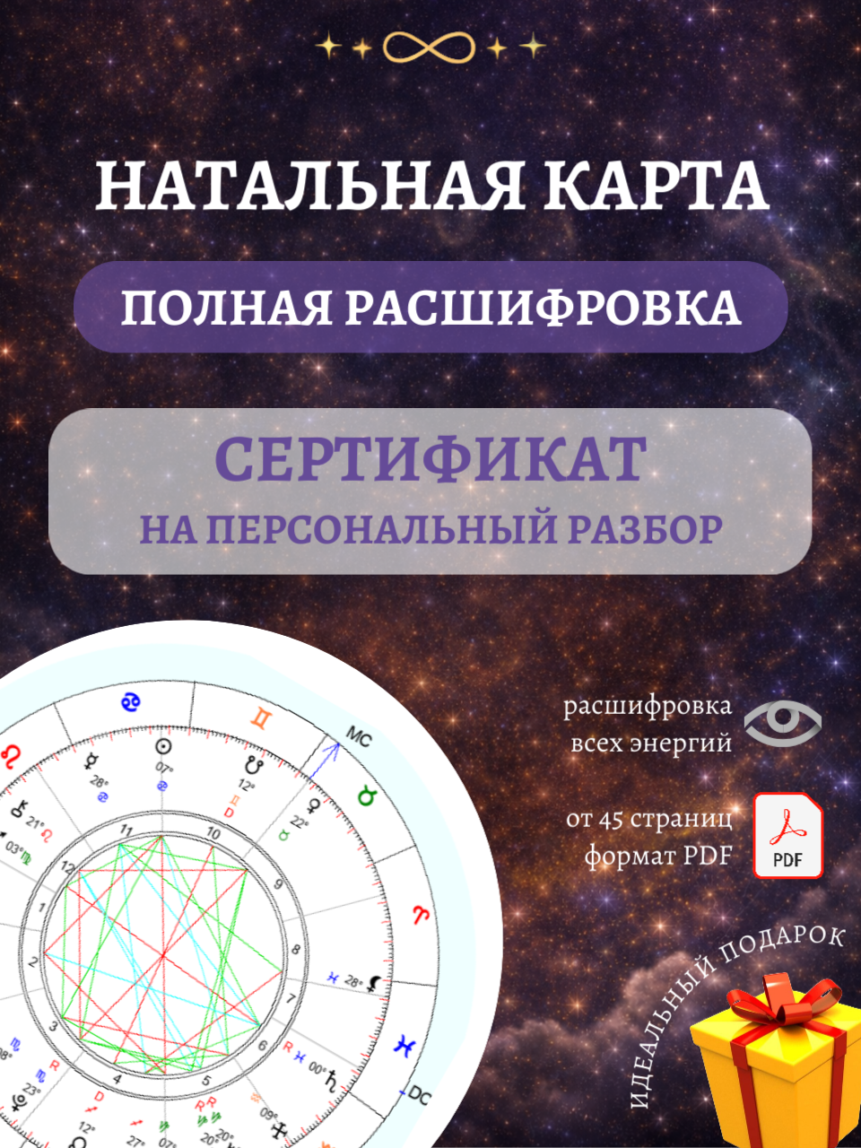 Натальная карта «Код Твоей Судьбы»: Прочтите чертеж своей души (Сертификат на персональный разбор)