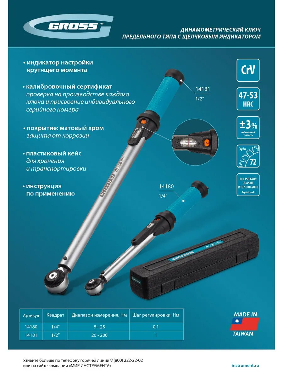 Ключ динамометрический, 5-25 Нм, 1/4, CrV, GROSS, 14180