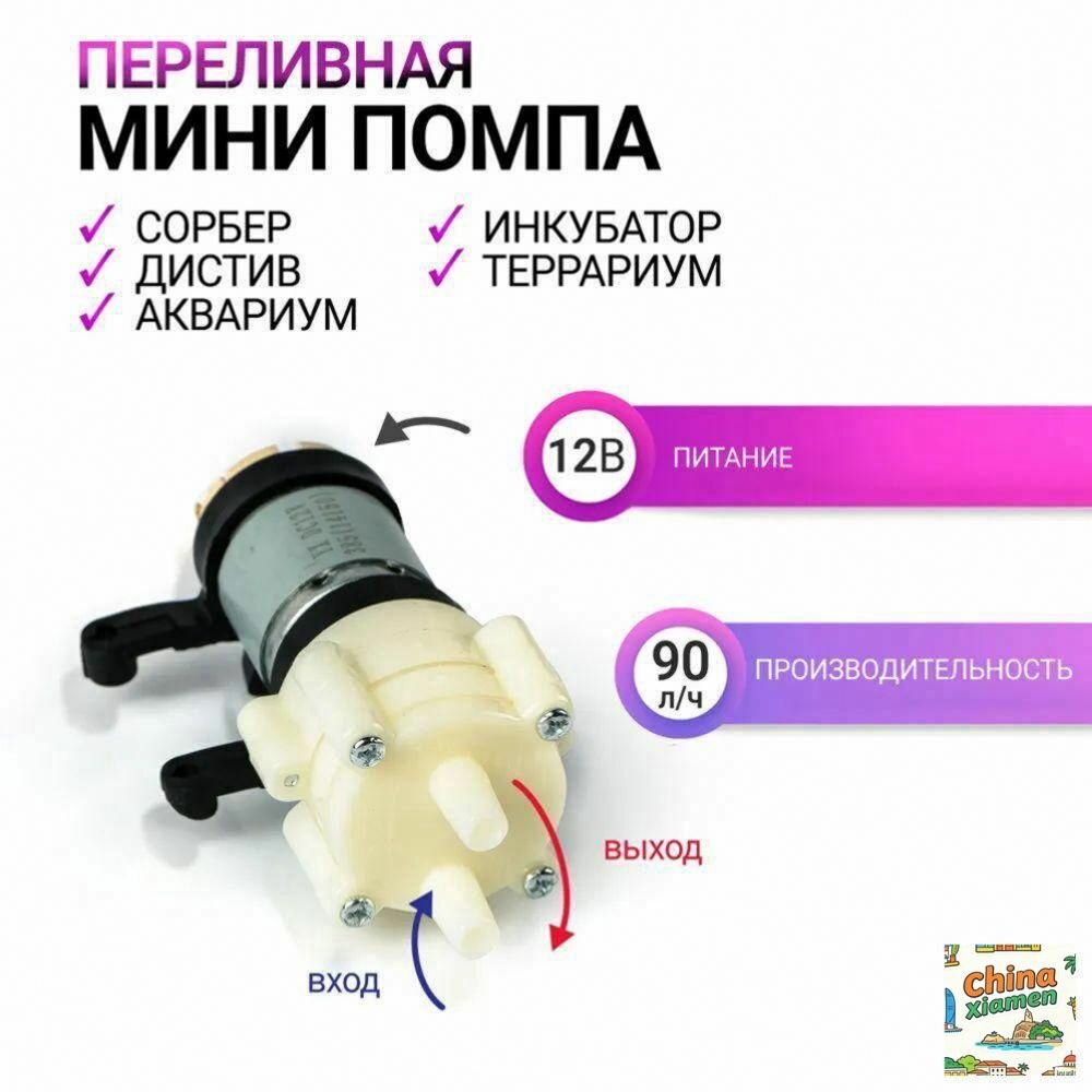 Комплектующие для алкогольного оборудования