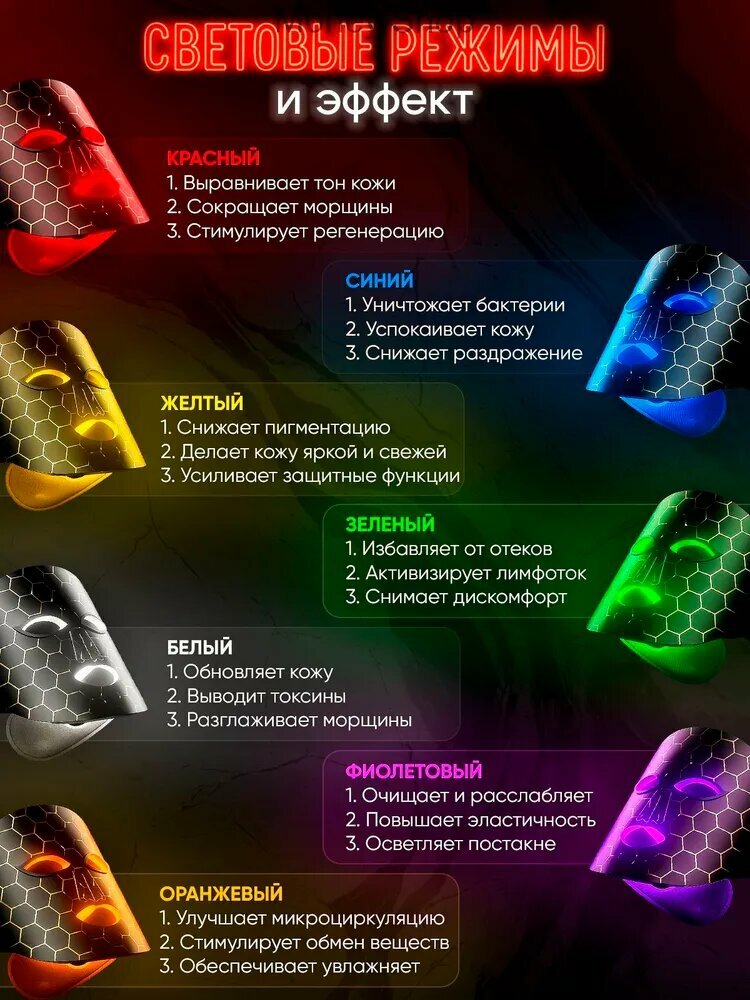 LED маска для лица светодиодная, 7 режимов, устраняет акне и воспаления, антивозрастной эффект — фото 1