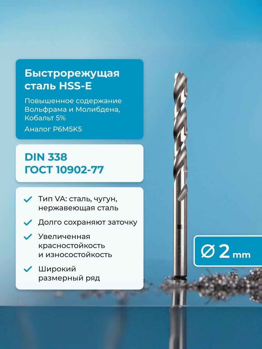 Сверло по металлу NORGAU Industrial HSSE, с крестообразной подточкой и шлифованным профилем, спиральное, 2 мм