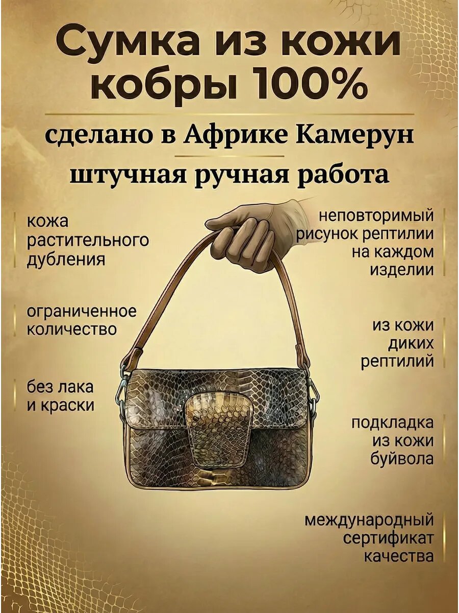 Сумка кросс-боди