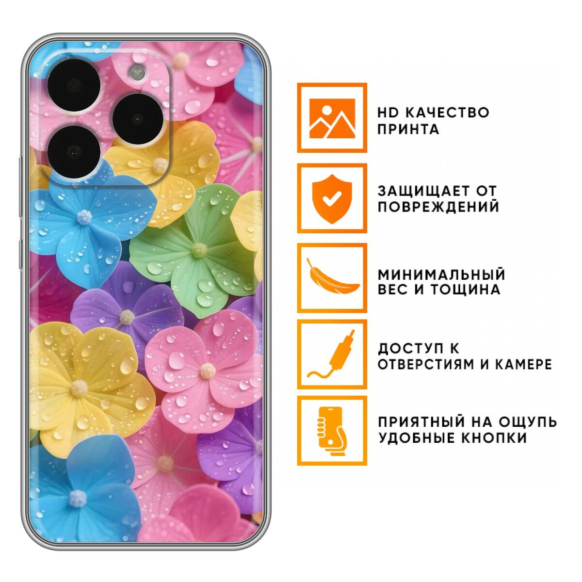 Чехол для Realme 15T — фото 1