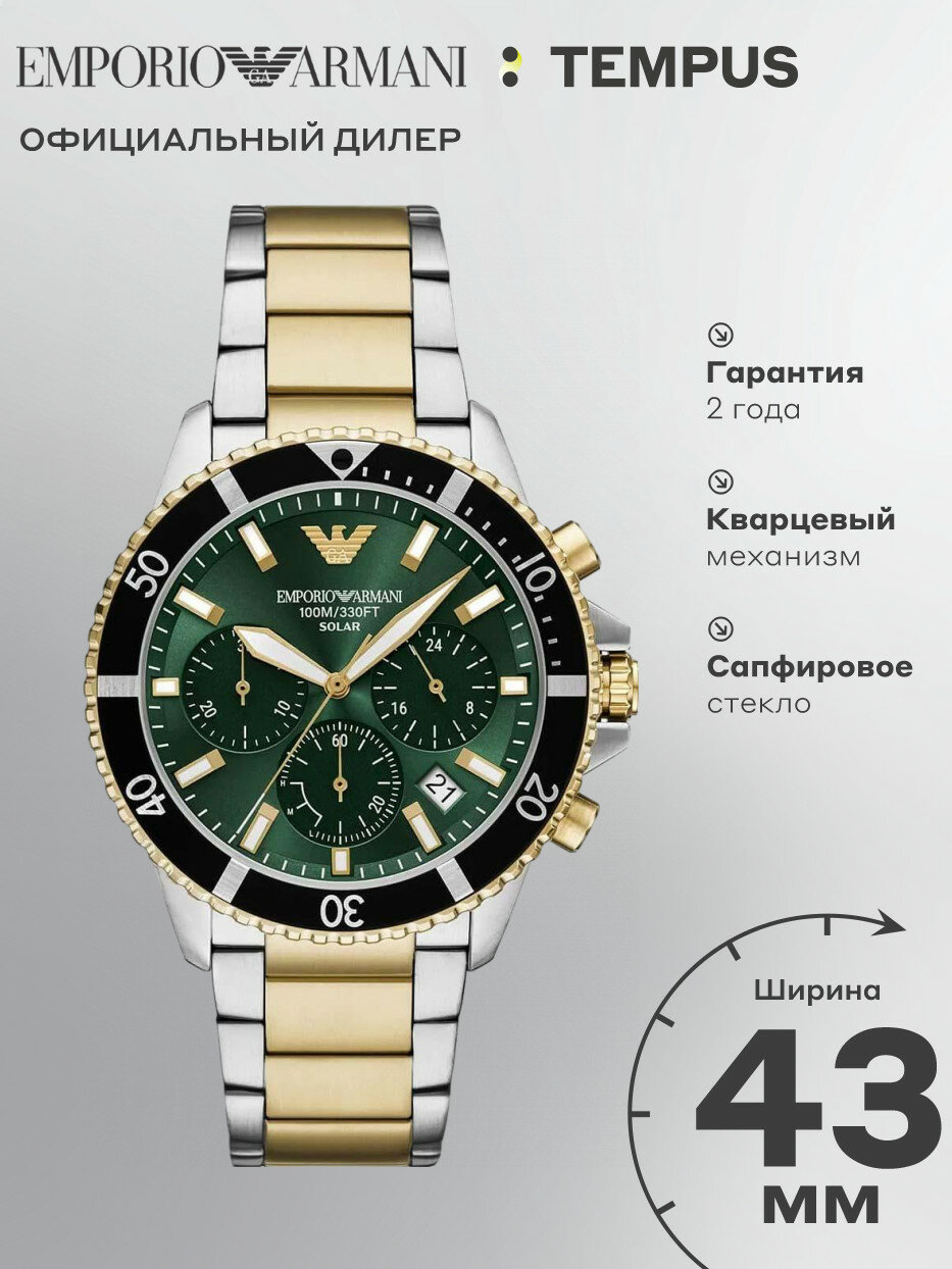 Наручные часы