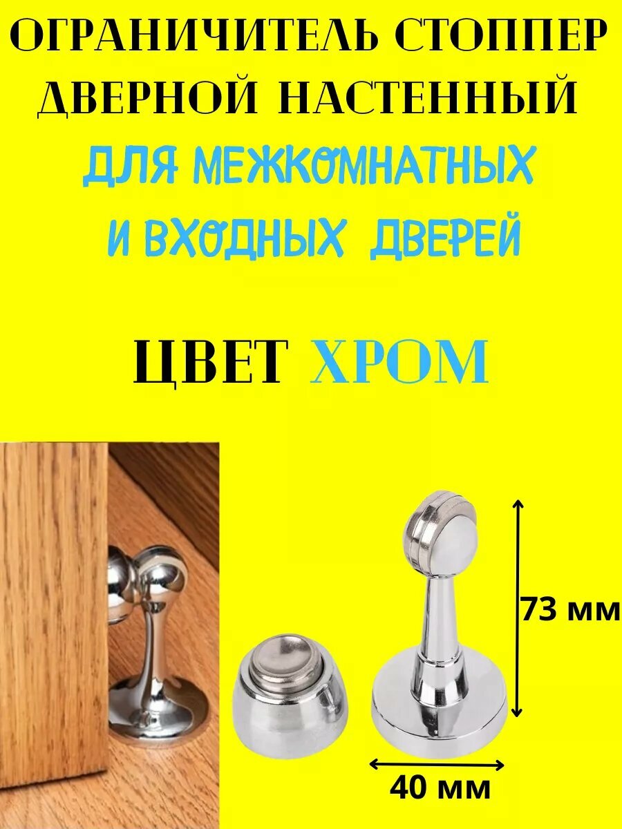 Ограничитель стоппер дверной настенный