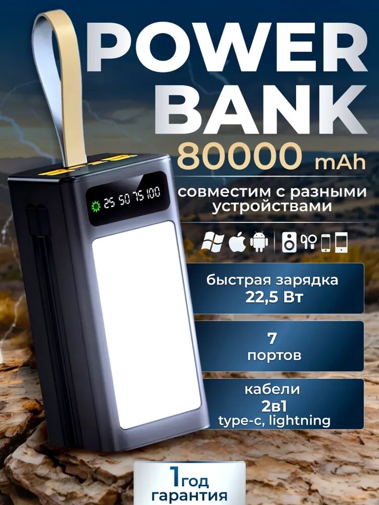 Повербанк 80000mah, внешний аккумулятор, с быстрой зарядкой, фонариком
