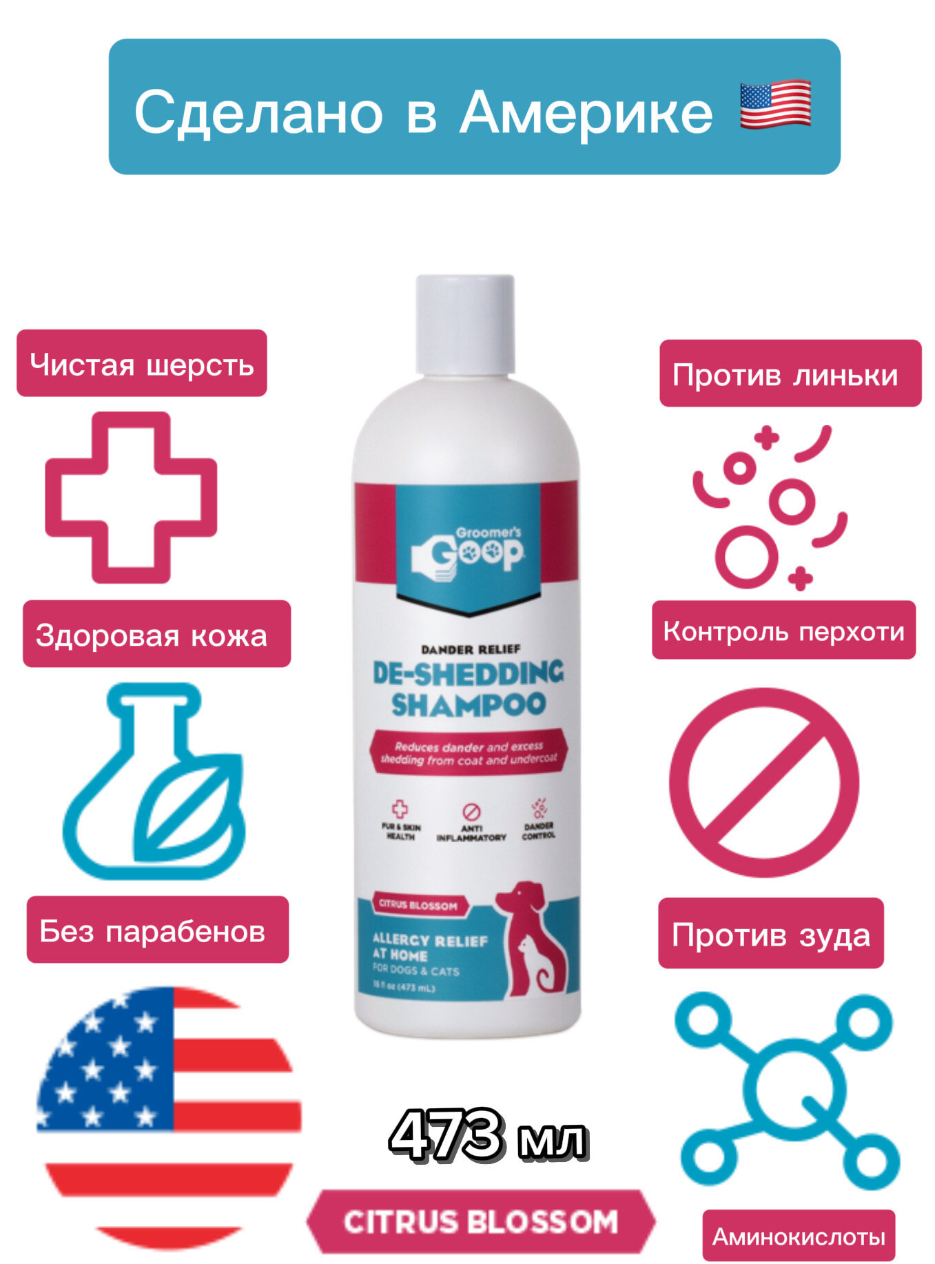 Groomer Goop Dander Relief De-Shedding шампунь против перхоти и линьки 473 мл