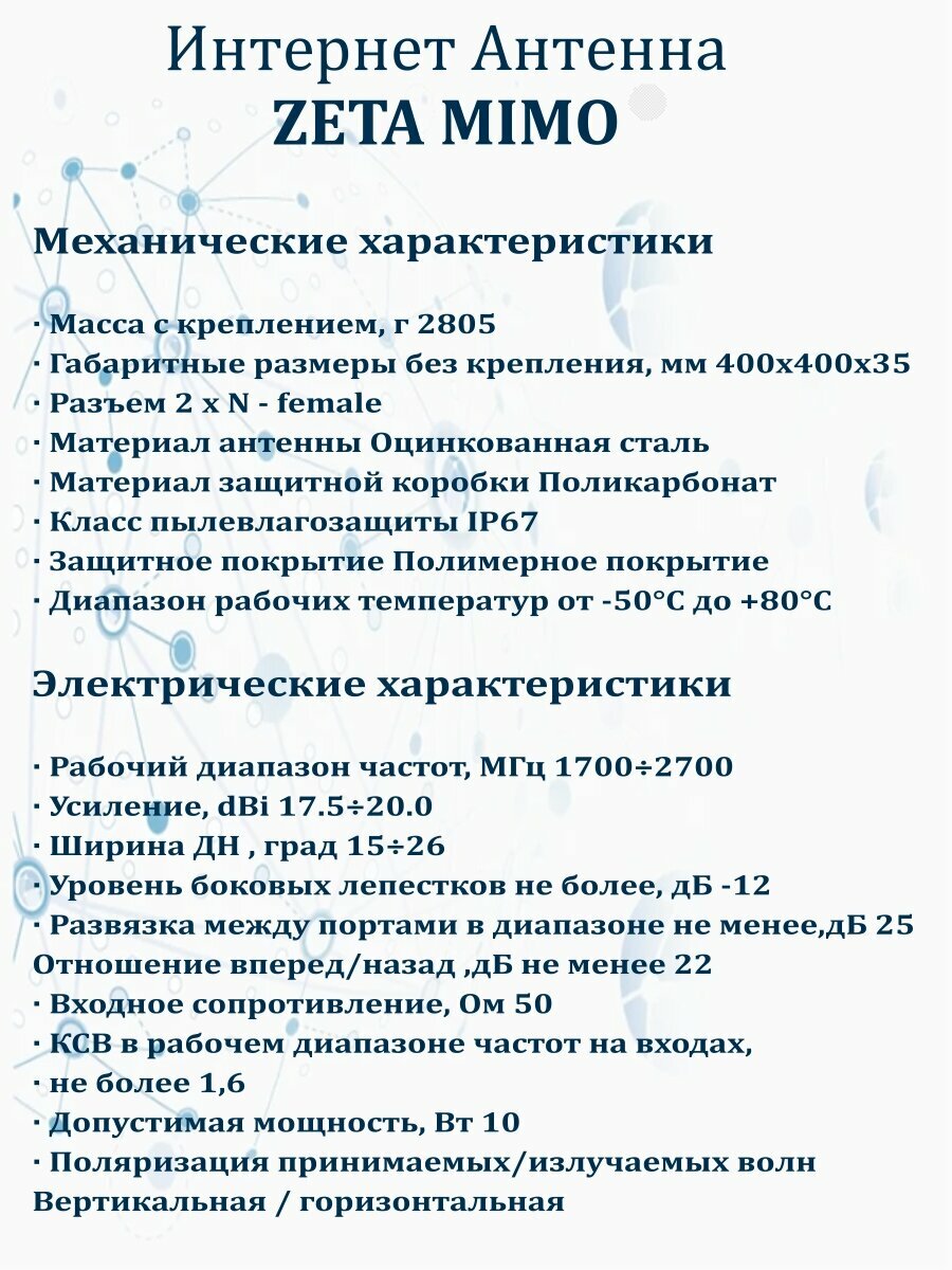 Антенна Антэкс ZETA N MIMO — фото 1