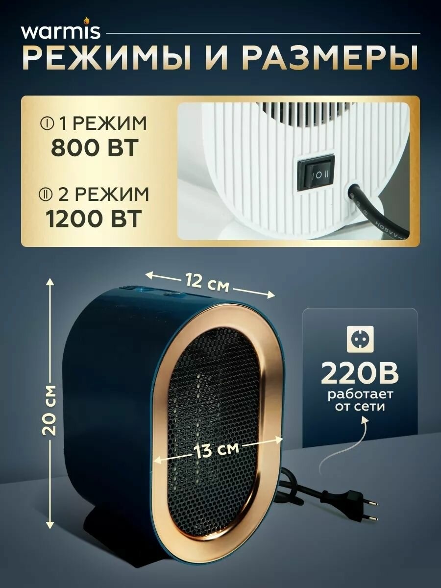 Обогреватель тепловентилятор РТС 1200Вт — фото 1