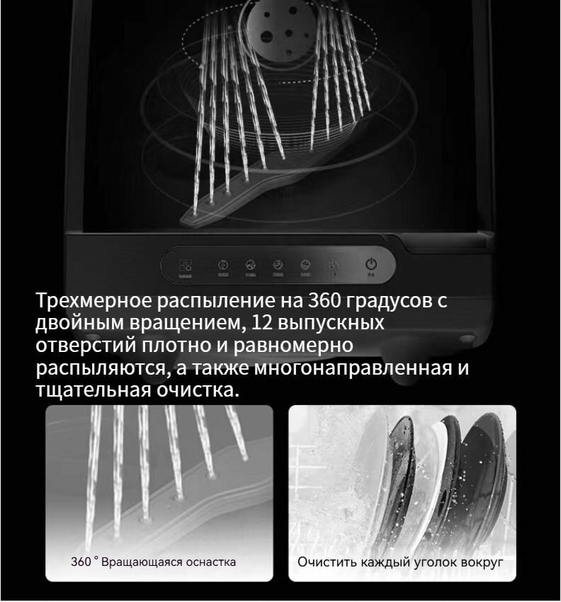 Посудомоечная машина — фото 1