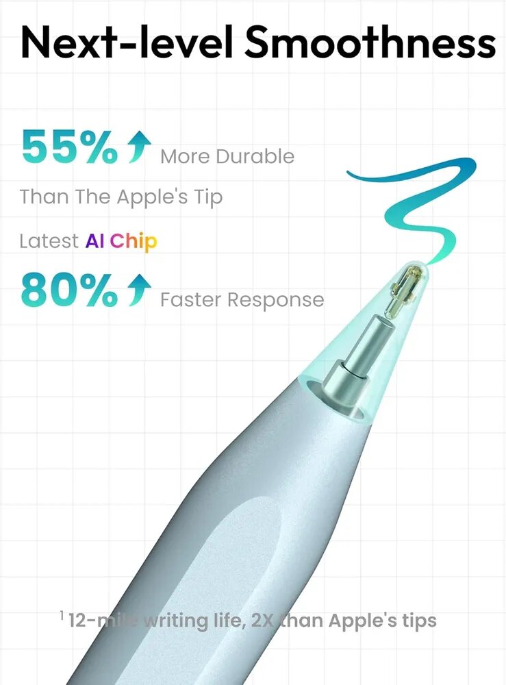 Стилус Metapen Pencil A8 — фото 1