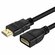 Uдлинитель HDMI 2.0 BAPPSUS