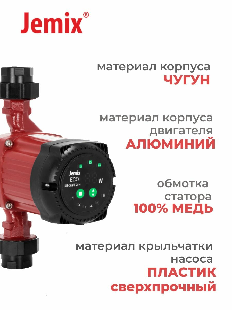 Циркуляционный насос для отопления JEMIX, ЦН-СМАРТ-25-4