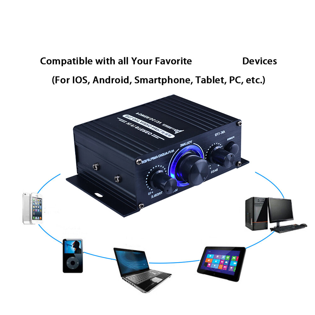 Аксессуар для автомагнитолы