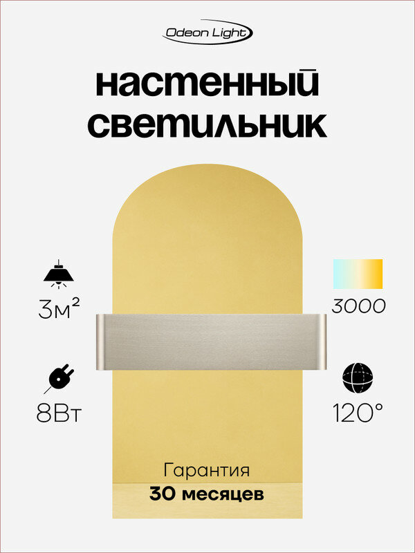 Настенный светильник ODEON LIGHT MAGNUM 7106/8WL LED 8W стальной