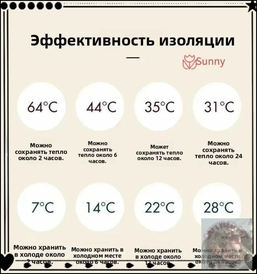 Термокружка, 0.3 л — фото 1