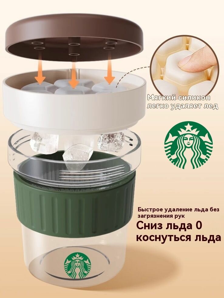 Термокружка Starbucks 123, 0,52 л