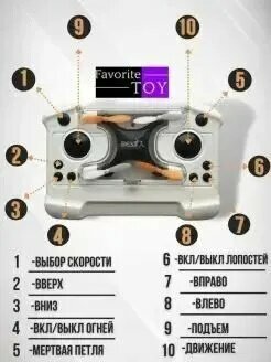 Игрушка электронная — фото 1