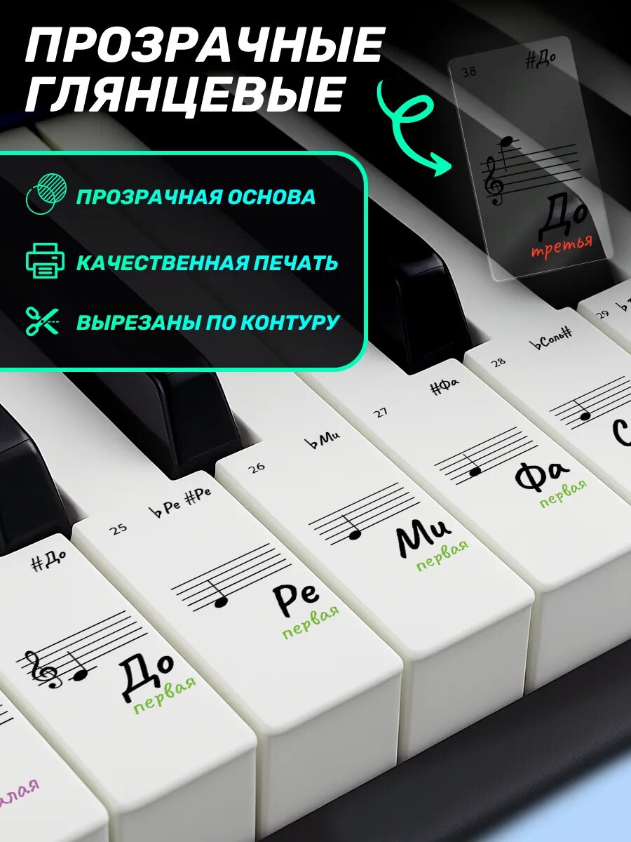 Стикеры наклейки на пианино
