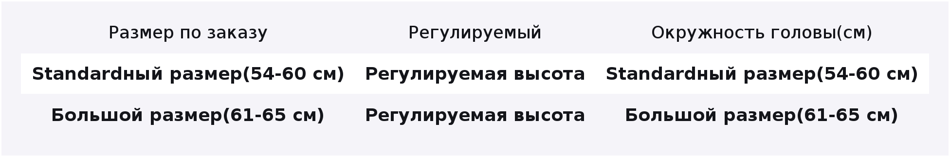 Бейсболка  для мужчин, размер Standardный размер (54-60 см) — фото 1