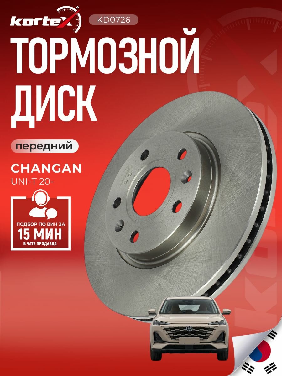 Тормозной диск KORTEX, для CHANGAN UNI-T, передний, диаметр 288 мм