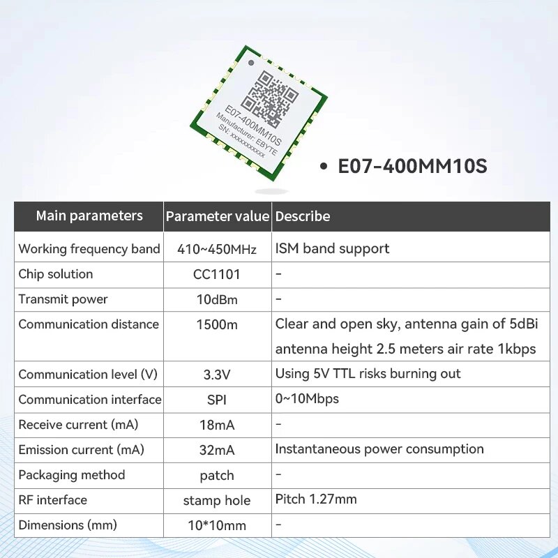 CC1101 433 МГц 100 МВт радиочастотный модуль 20 дБм CDSENET E07-433M20S SMD PA трансивер на большие расстояния 433 МГц передатчик и приемник печатной платы