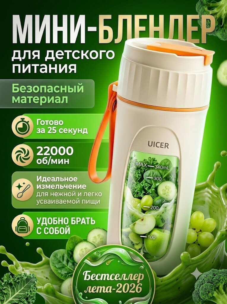 Портативный блендер беспроводной для смузи и коктейлей, 3 скорости с дисплеем, белый