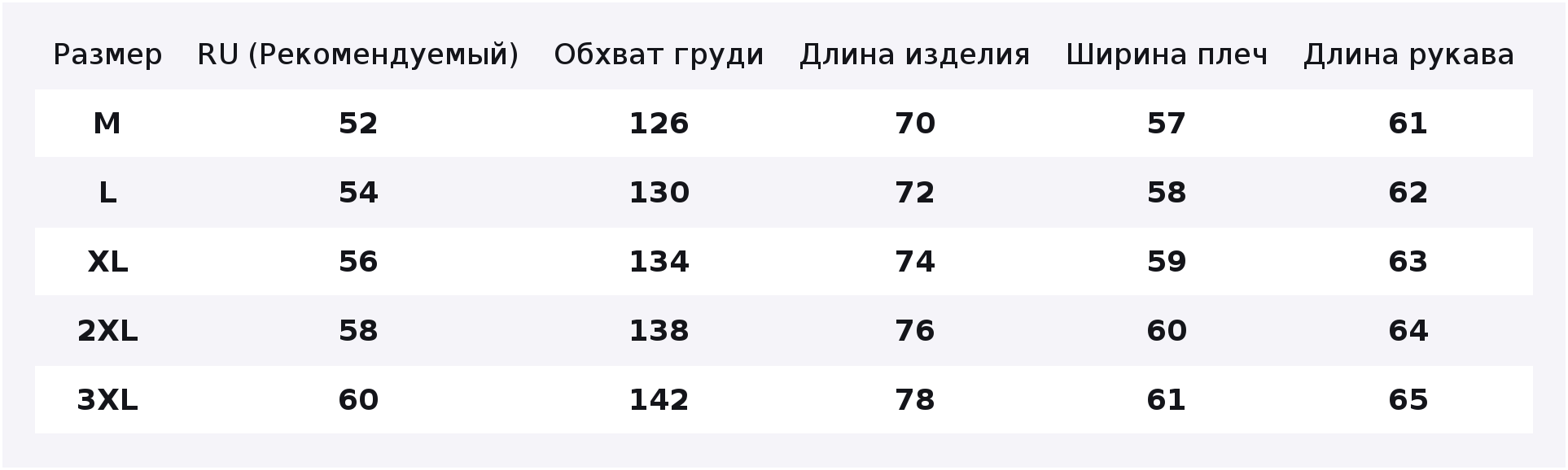Куртка ONEANNET, размер L — фото 1