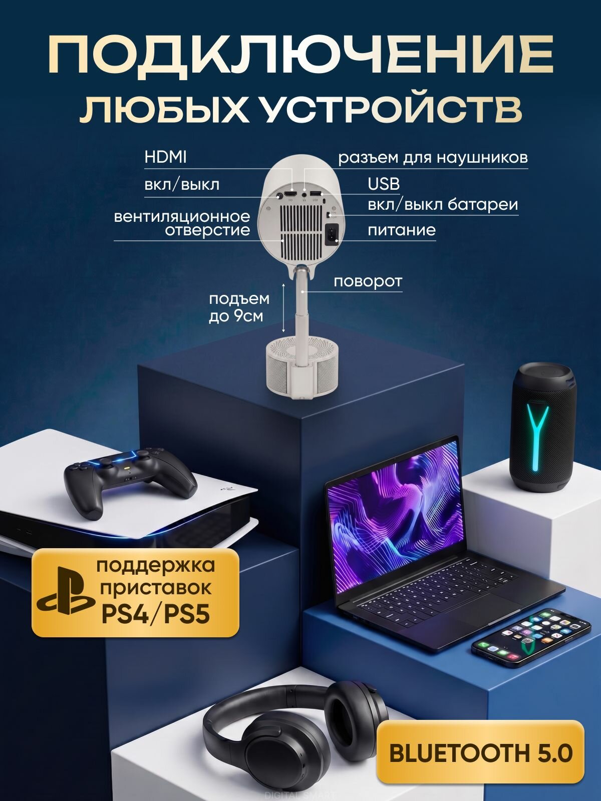 Умный проектор для фильмов и игр 4K AndroidTV, Wi-Fi, Bluetooth/Проектор для дома с автофокусом и встроенными динамиками — фото 1
