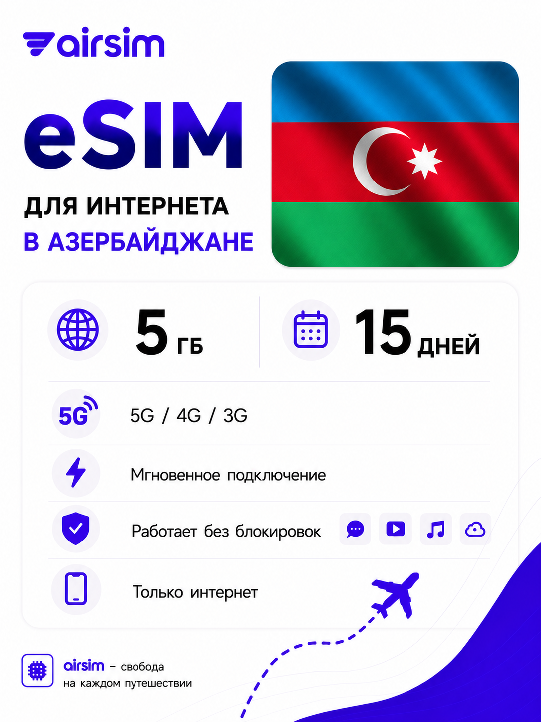 ESIM есим для интернета в Азербайджане: 5 ГБ на 15 дней | Мгновенная активация |