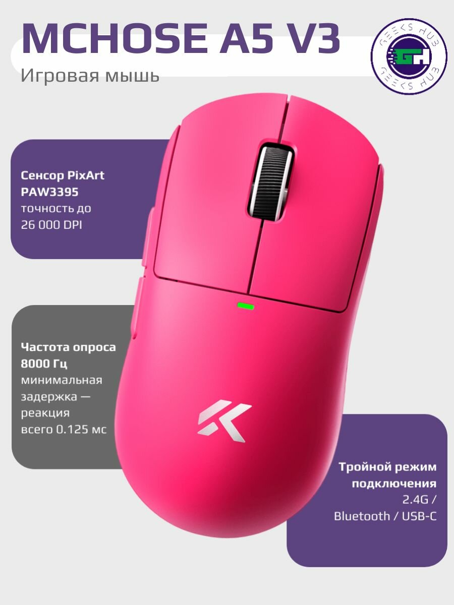 MCHOSE Игровая мышь беспроводная A5 V3, розовый