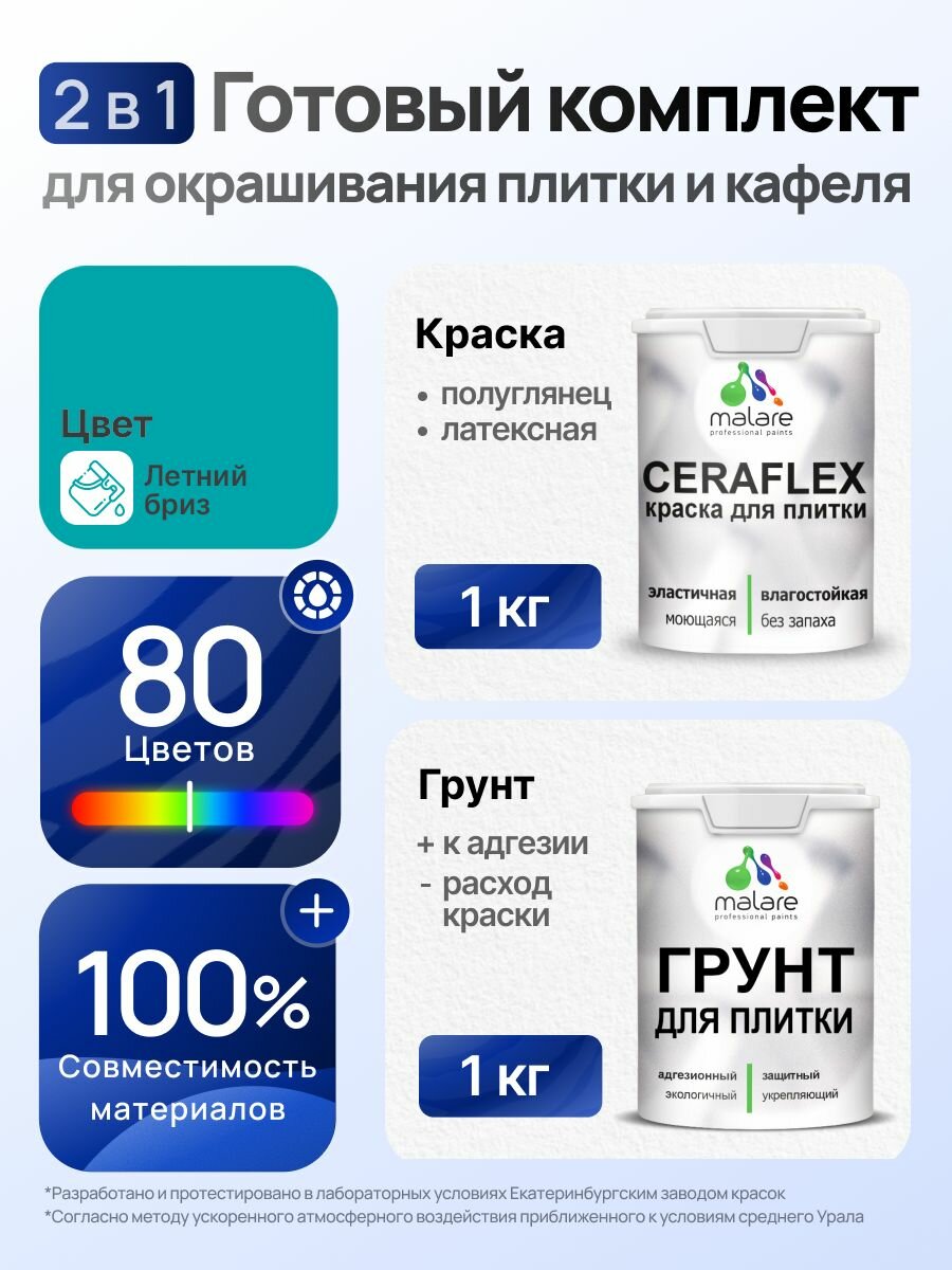 Комплект Malare LIPPO для окрашивания плитки и кафеля (1кг грунт + 1 кг краска), акриловый, без запаха, быстросохнущий, полуглянцевый, цвет летний бриз