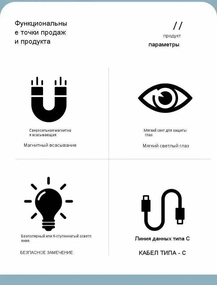 Проектор для рисования — фото 1