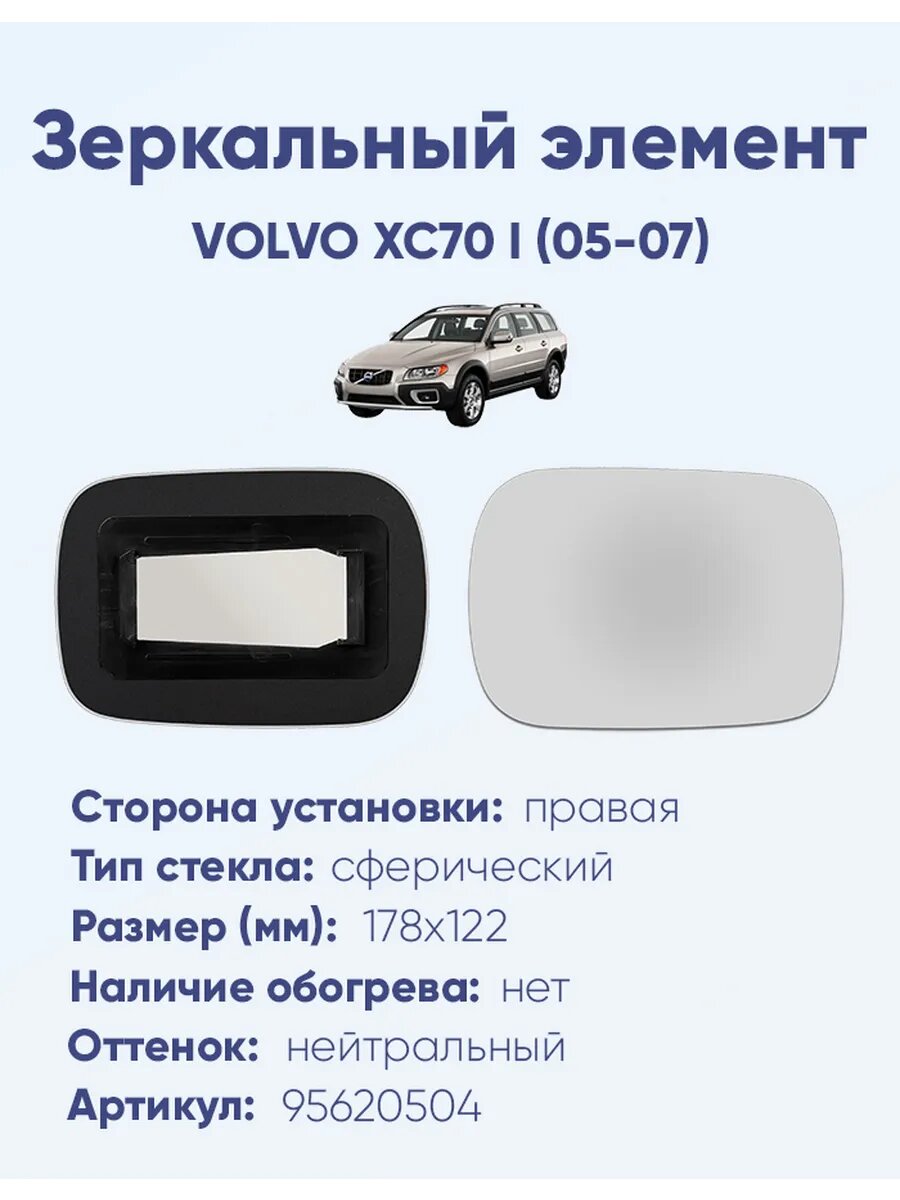 Зеркальный элемент правый VOLVO XC70 I (05-07)A95620504