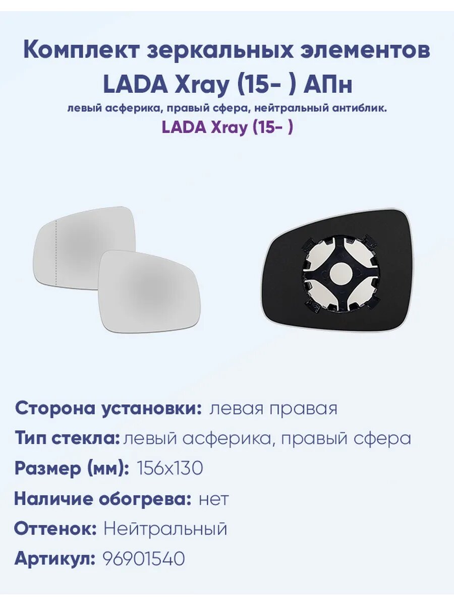 Комплект зеркальных элементов LADA Xray (15- ) АПн 96901540