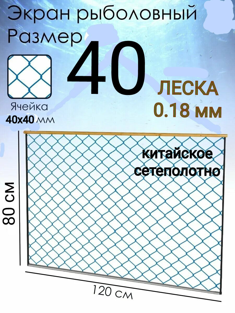Экран рыболовный, набор рыболовный, телевизор для рыбалки, экран для рыбалки, телевизор рыболовный