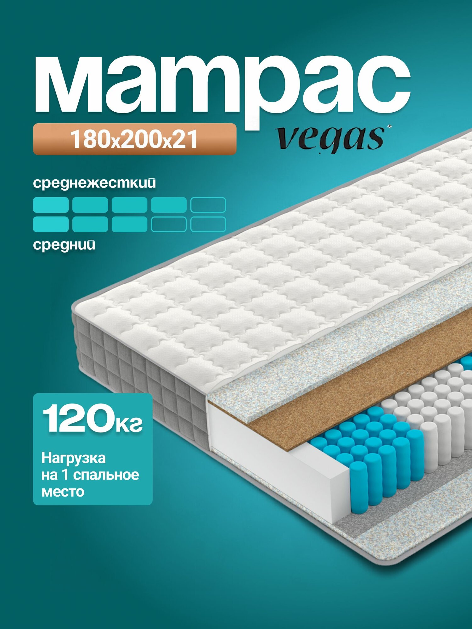 Матрас 180x200 см Vegas S1, трикотаж, двухсторонний