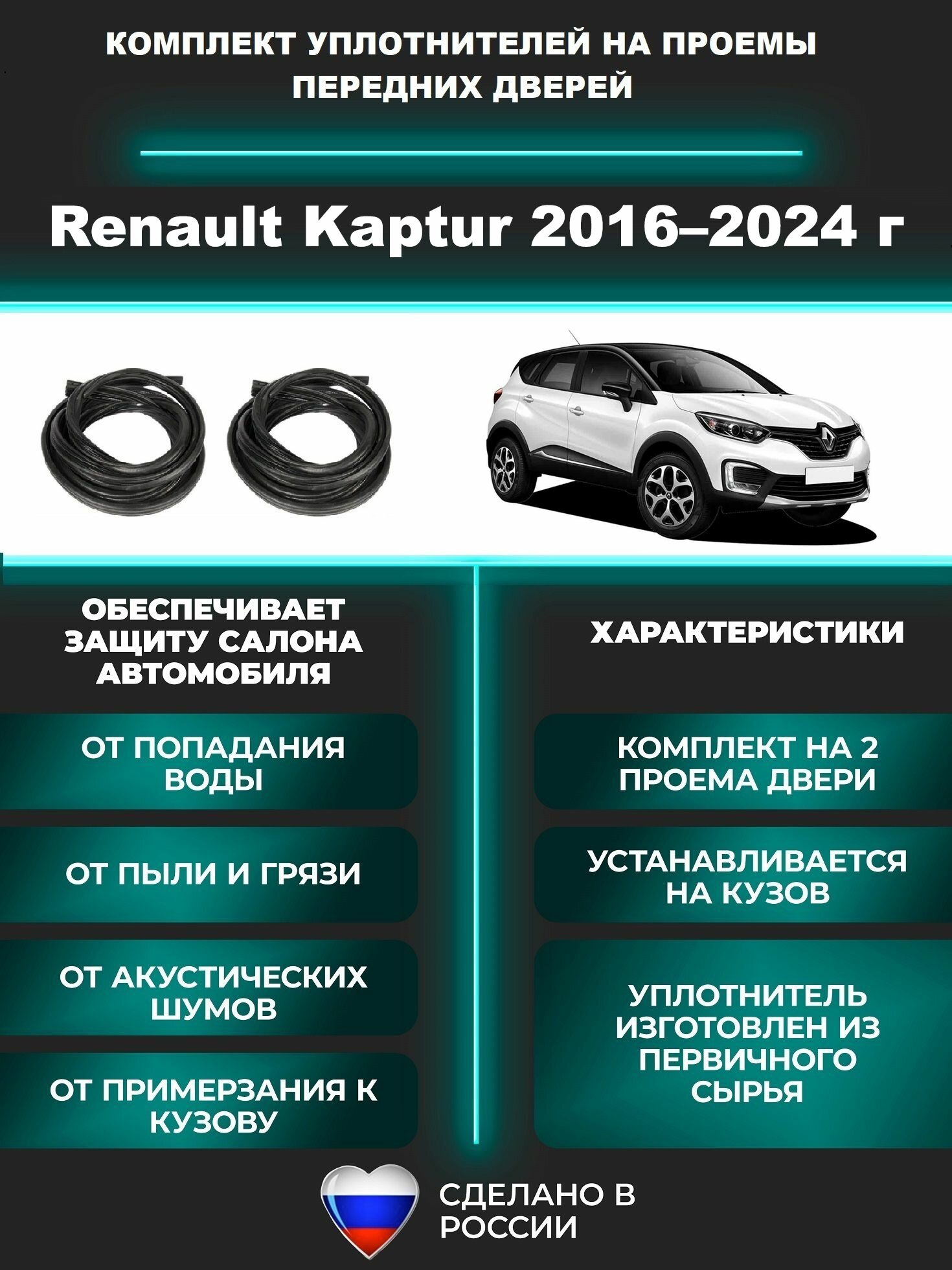 Комплект уплотнителей проема передних дверей на Renault Kaptur 2016-2024 г/ уплотнитель для Рено Каптур Каптюр