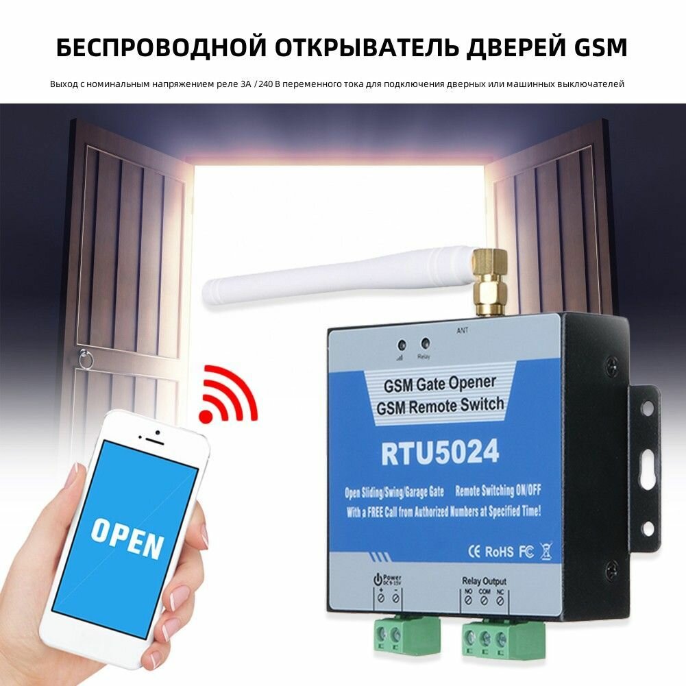 KV-GSM. RTU5024 GSM-модуль Управления Автоматикой