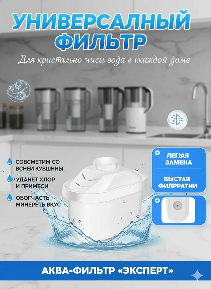 Сменный модуль для фильтра-кувшина / Картридж для воды (совместим с Brita Maxtra+, Аквафор, Барьер) / Защита от накипи