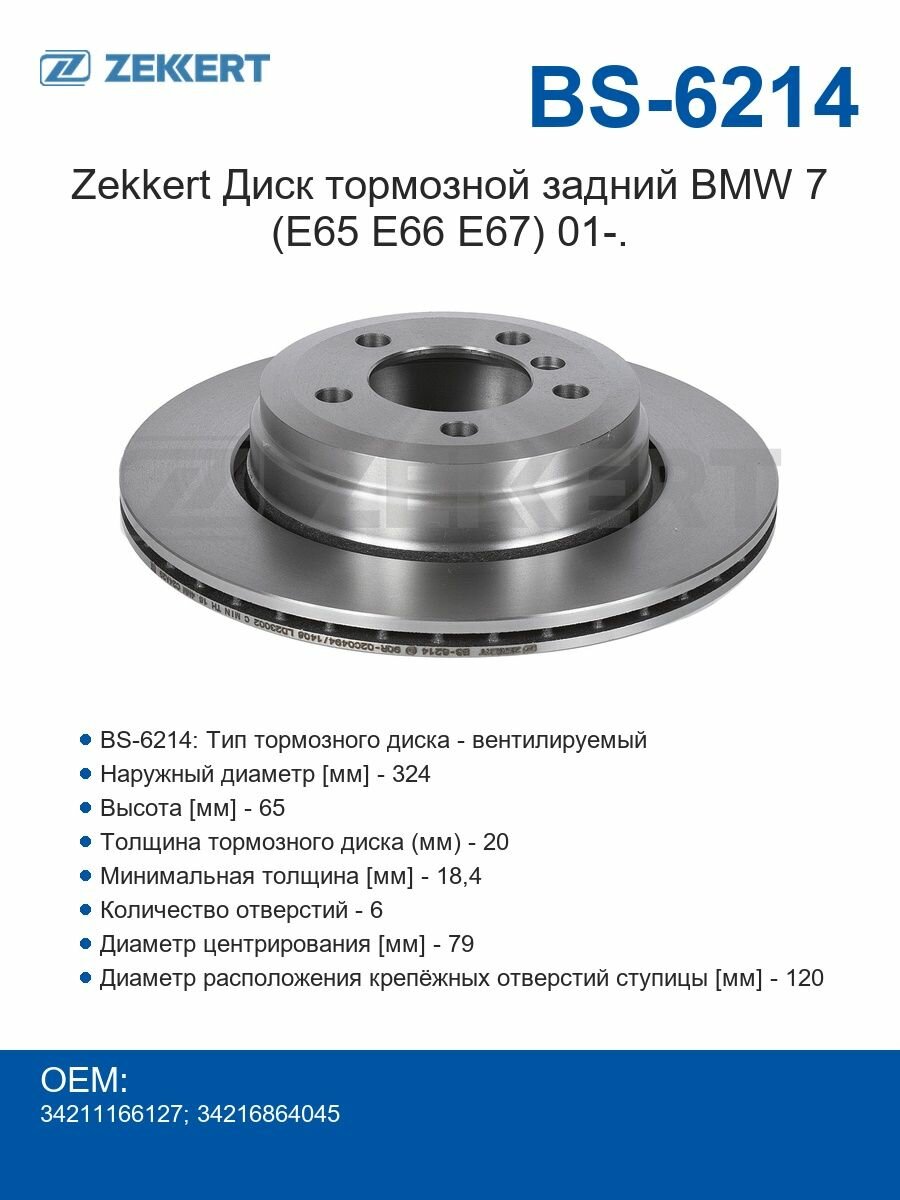 Zekkert Диск тормозной задний BMW 7 (E65 E66 E67) 01-.