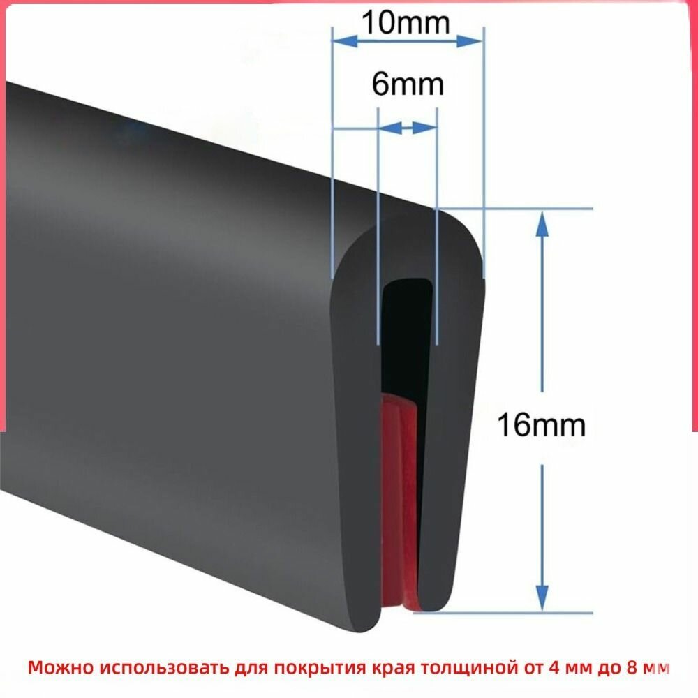 Кромочная полоса