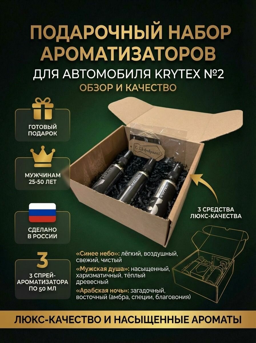 Подарочный набор ароматизаторов для автомобиля №2