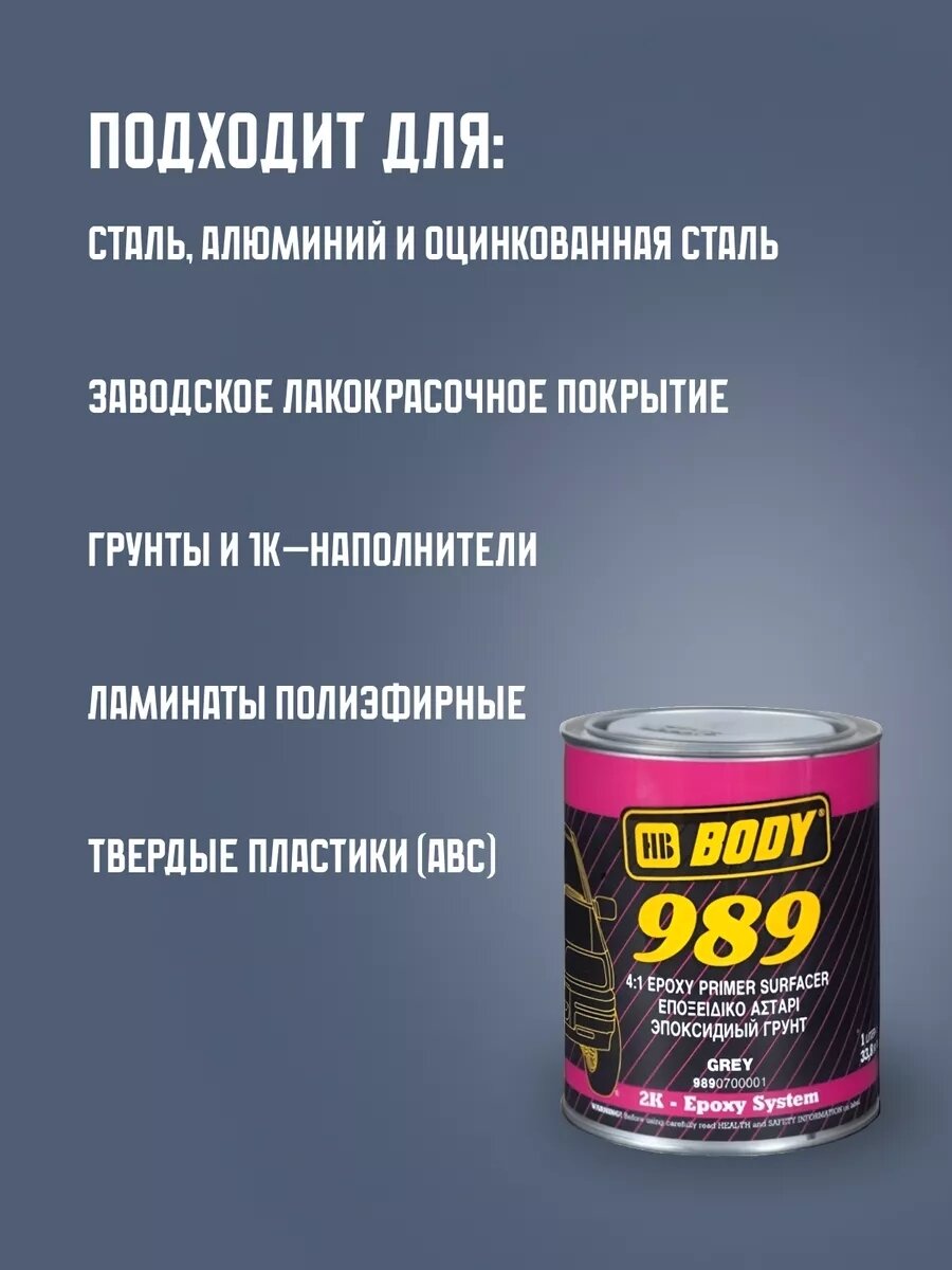 Грунт-наполнитель — фото 1