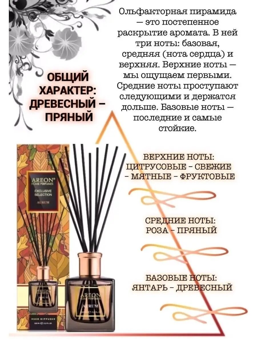 Ароматический диффузор для дома 150 мл — фото 1
