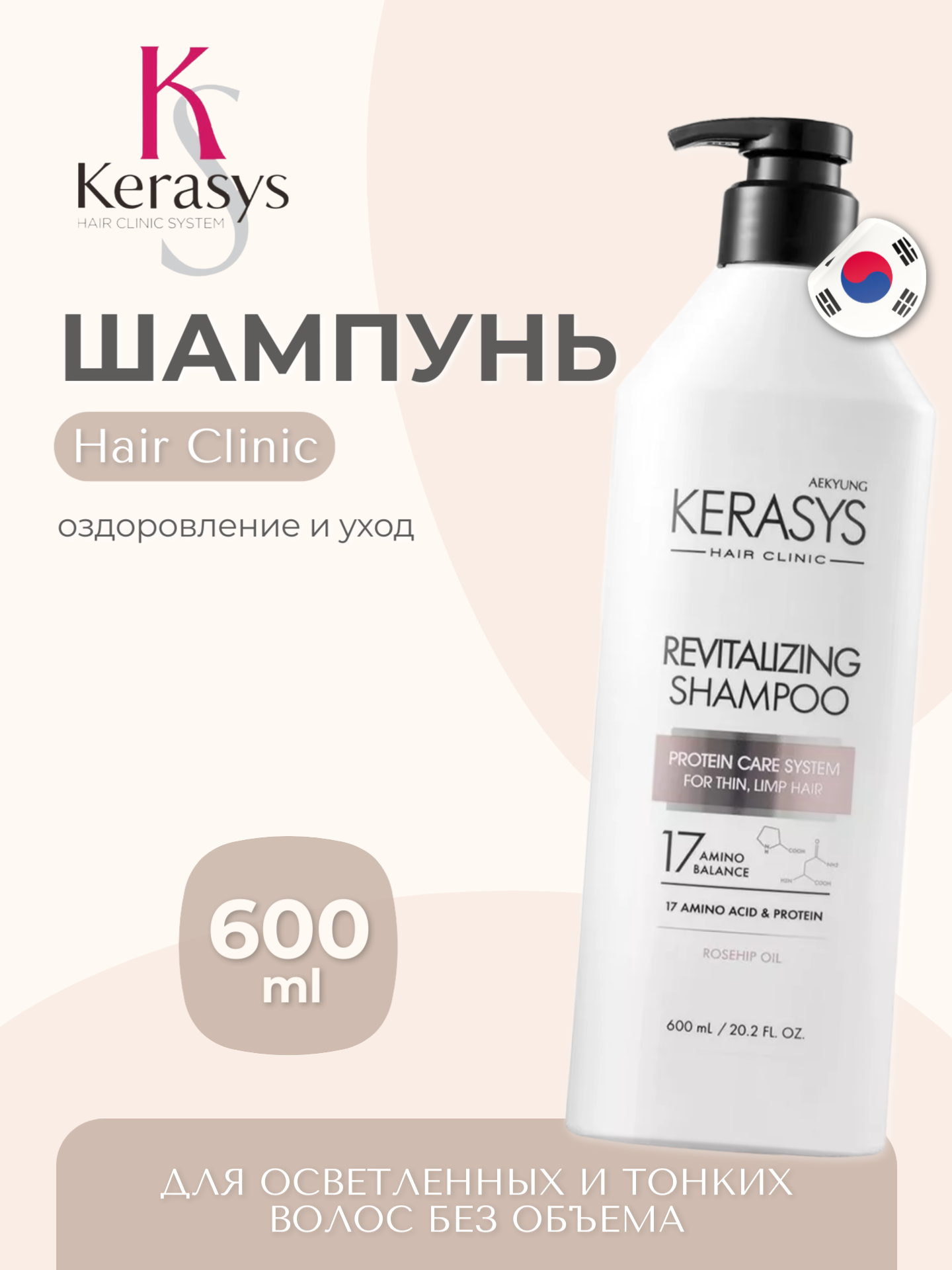 Шампунь Hair Clinic Revitalizing Оздоровление KeraSys, 600 мл