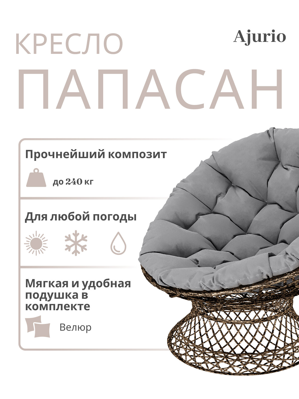 Всепогодное кресло папасан садовое плетёное из ротанга для дома и дачи